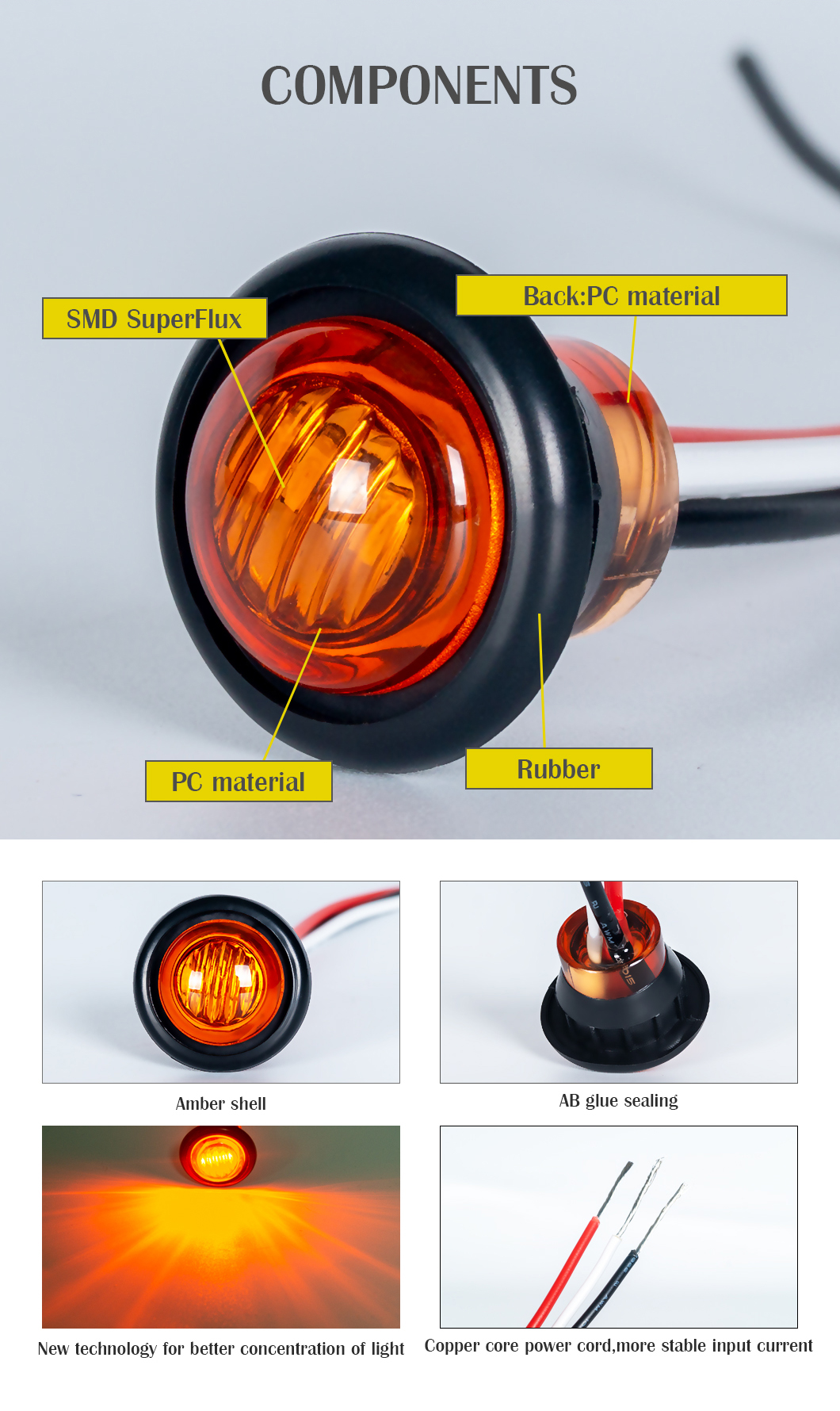 Round LED Clearence Light Indicators Light Led Car Light from China ...